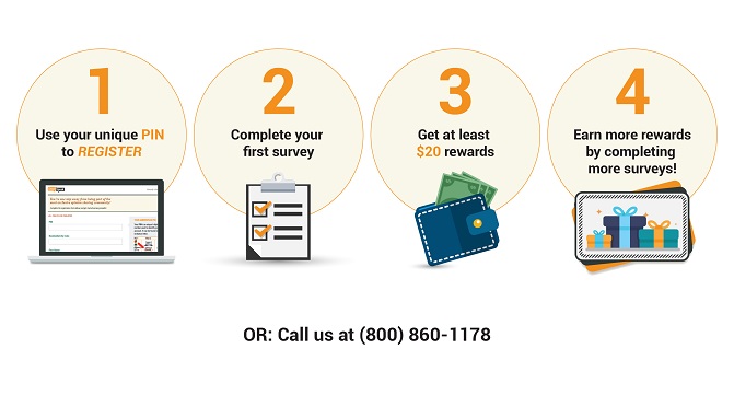 Overview - AmeriSpeak